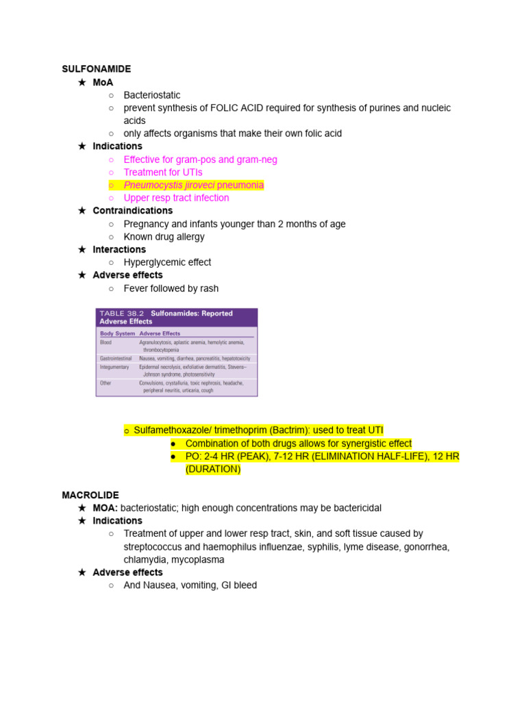 Pharm Blueprint | PDF | Medical Specialties | Microbiology