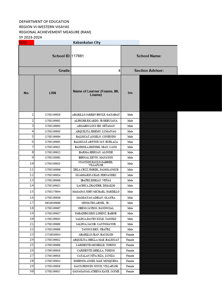 Class Scoresheet Elementary GRADE 4 EMERALD | PDF