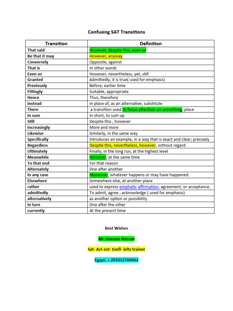 Confusing SAT Transitions | PDF | Career & Growth | Self-Improvement