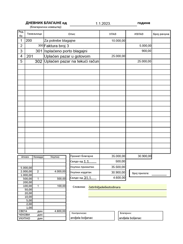 Dnevnik Blagajne Za Popunjavanje | PDF