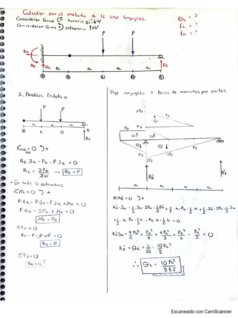 Ejercicios Viga Conjugada | PDF
