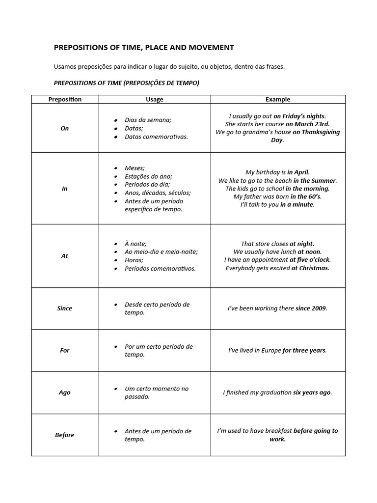 Prepositions - Time, Place and Movement | PDF