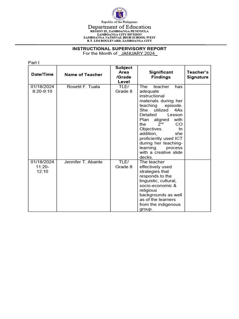 January 2024 Instructional Supervisory Report | PDF