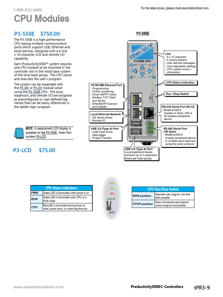 P3-550e Cpu Module | PDF