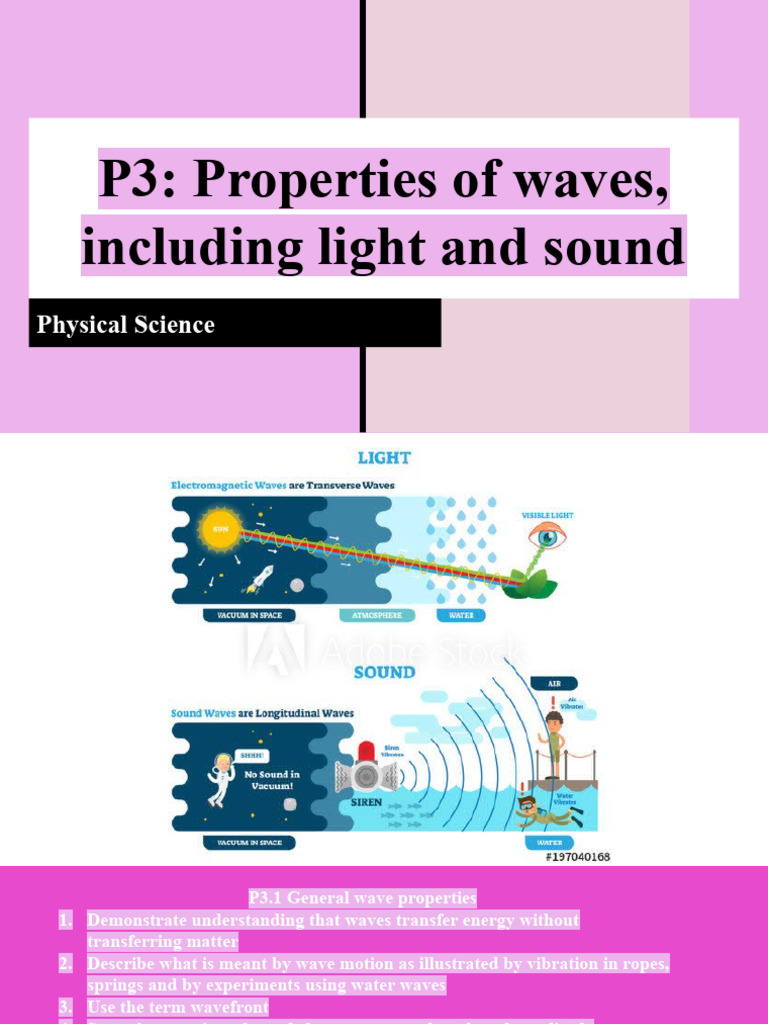 PHYSCIENCE P3 - Properties of Waves, Including Light and Sound ...