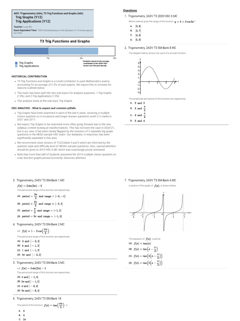 T3 Trig Functions and Graphs | PDF