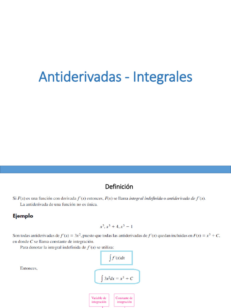 Antiderivadas | PDF