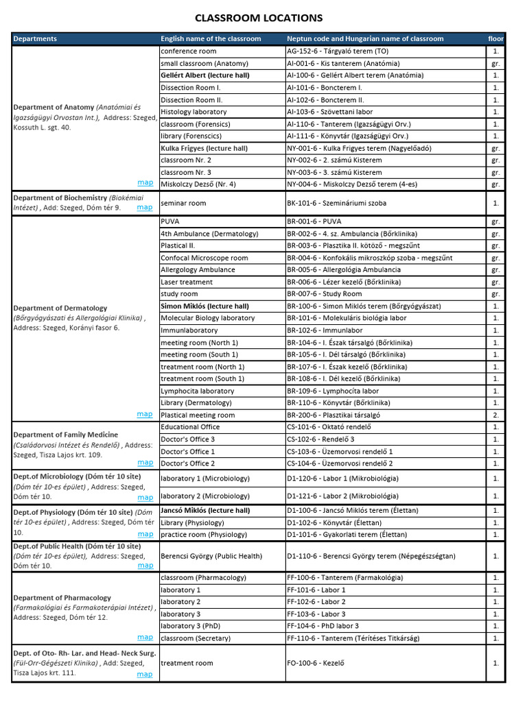 Classroom Finder-Szte | PDF