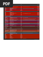 Hellboy Universe Reading Order | PDF | Mystery, Thriller & Crime ...