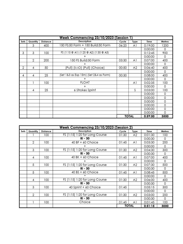 Weekly Swim Training Plan Overview | PDF | Sports | Swimming