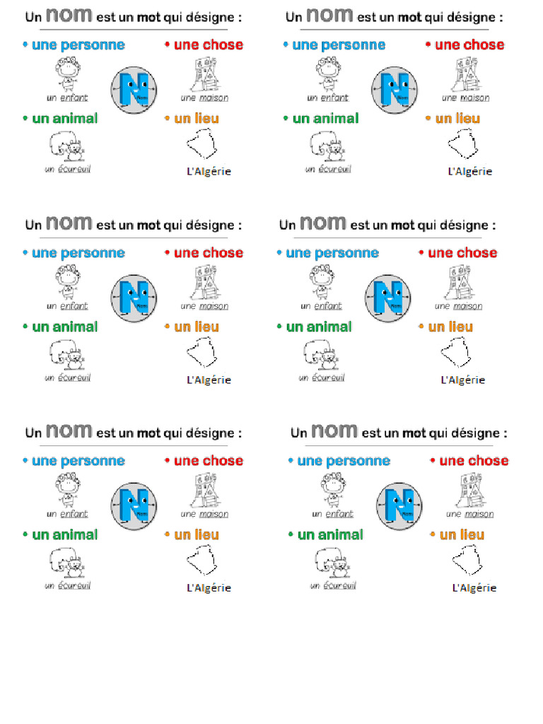 Nom Propre Et Nom Commun | PDF