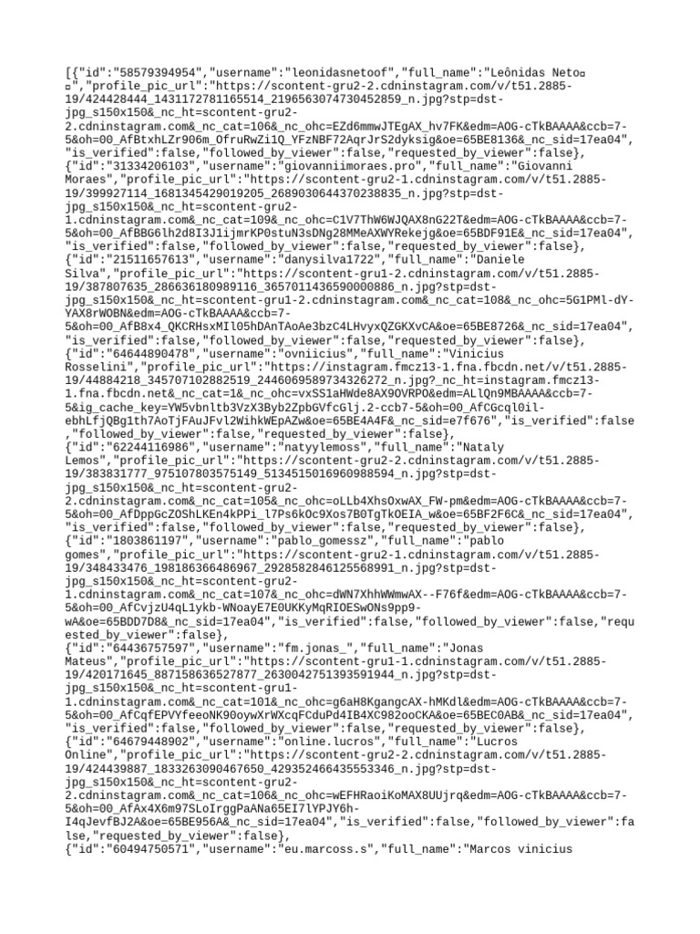 Instagram User Profiles Overview | PDF | Computers