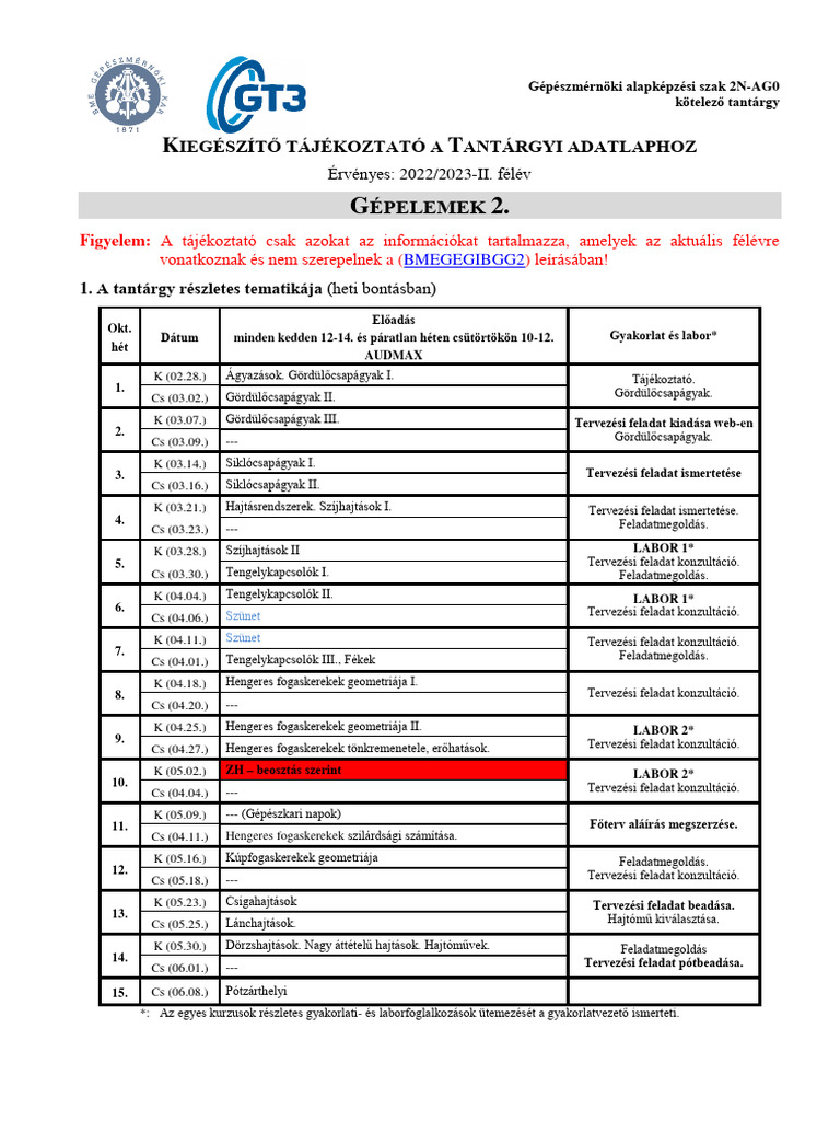 BGG2 Kieg Inf 2022-2023-2 V2.0 | PDF