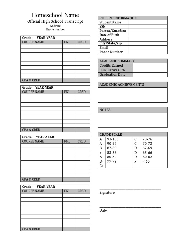 Sample Homeschool Transcript Blank Template | PDF