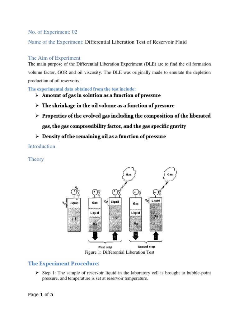 Differential Liberation Test Overview | PDF
