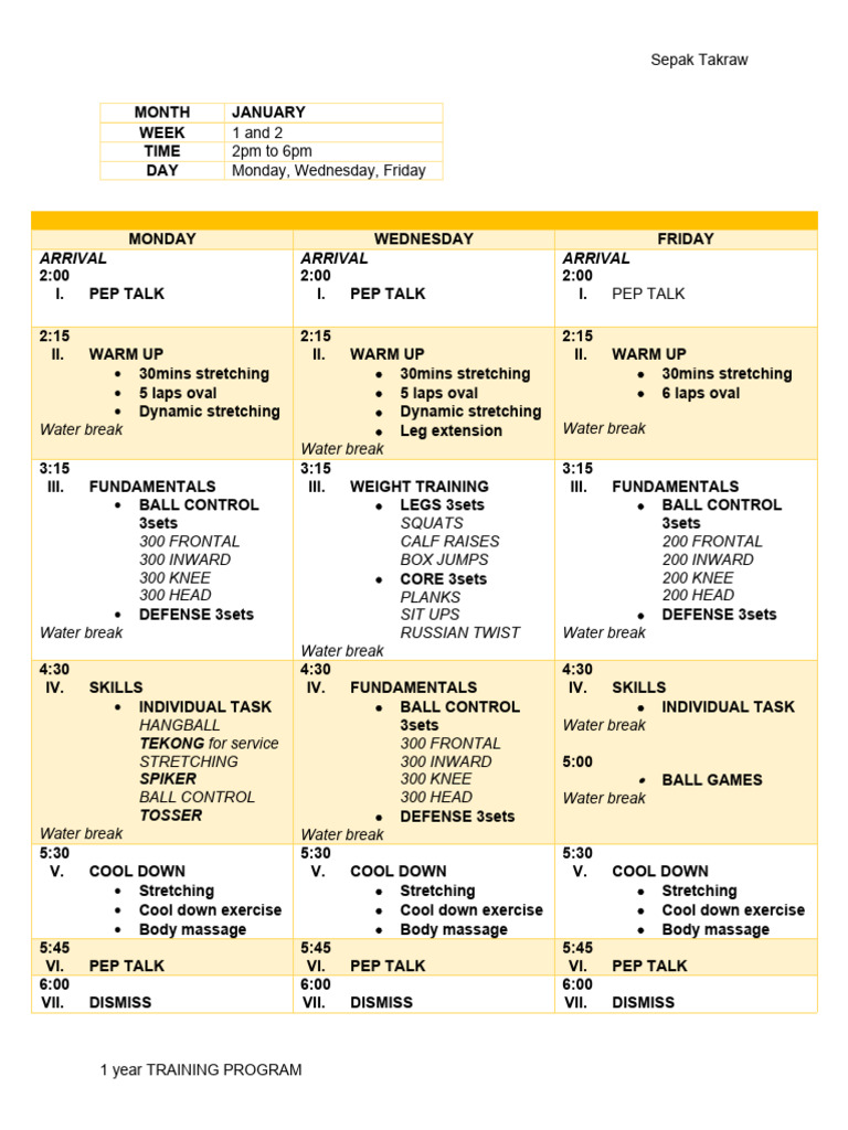 Week1 2 | PDF | Human Body Weight | Sports Science