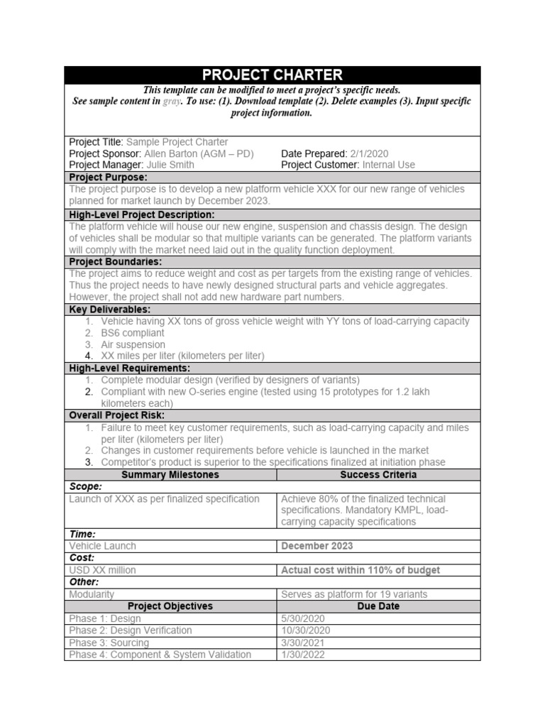 Project Charter Template Overview | PDF | Prototype | Business