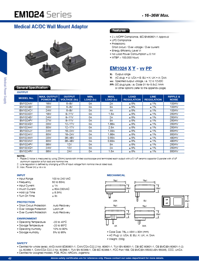EM1024 Wall - Compressed | PDF | Capacitor | Power Supply