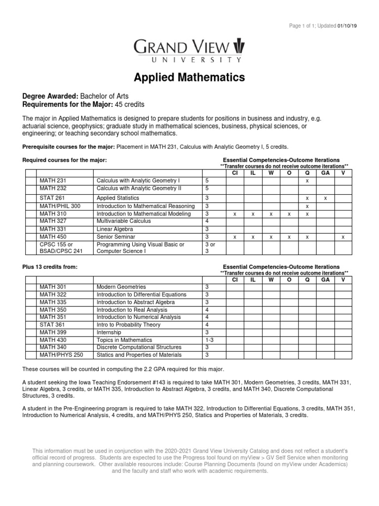 Major_in_Applied_Mathematics | PDF | Mathematics | Mathematical Analysis