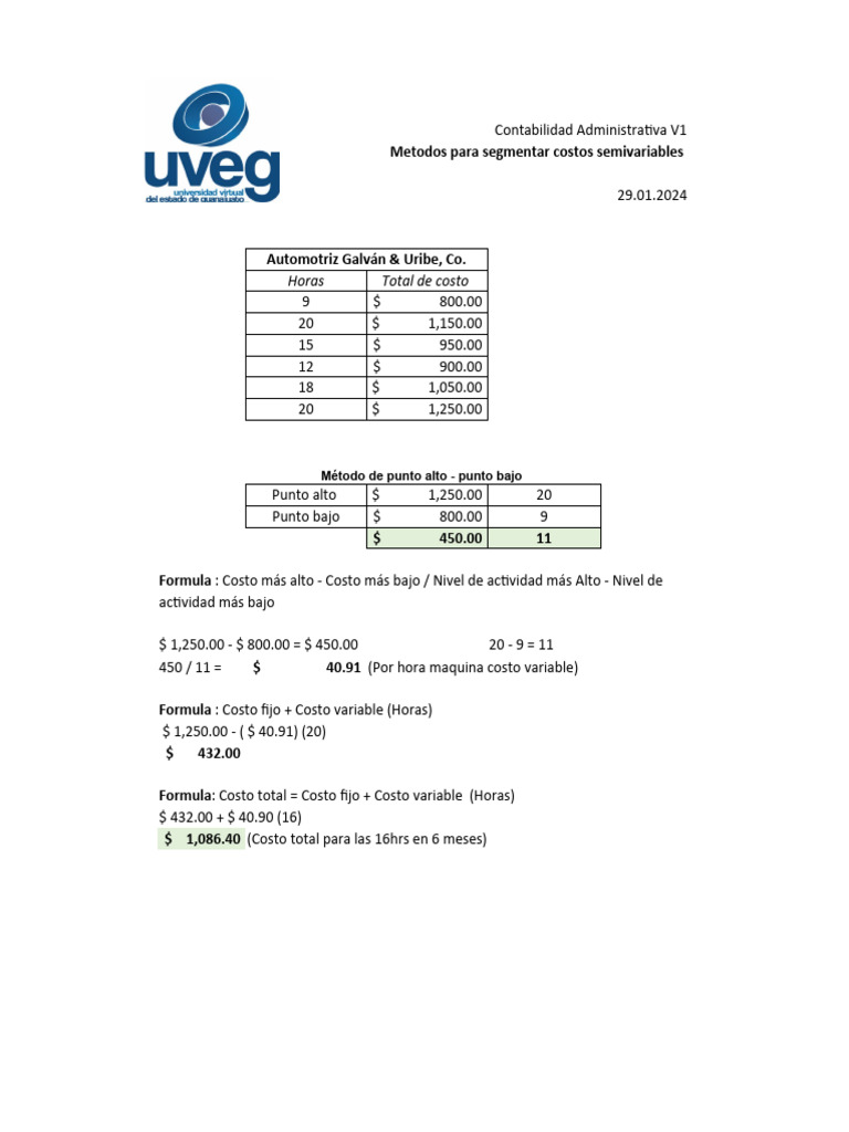 Costo Variable | PDF