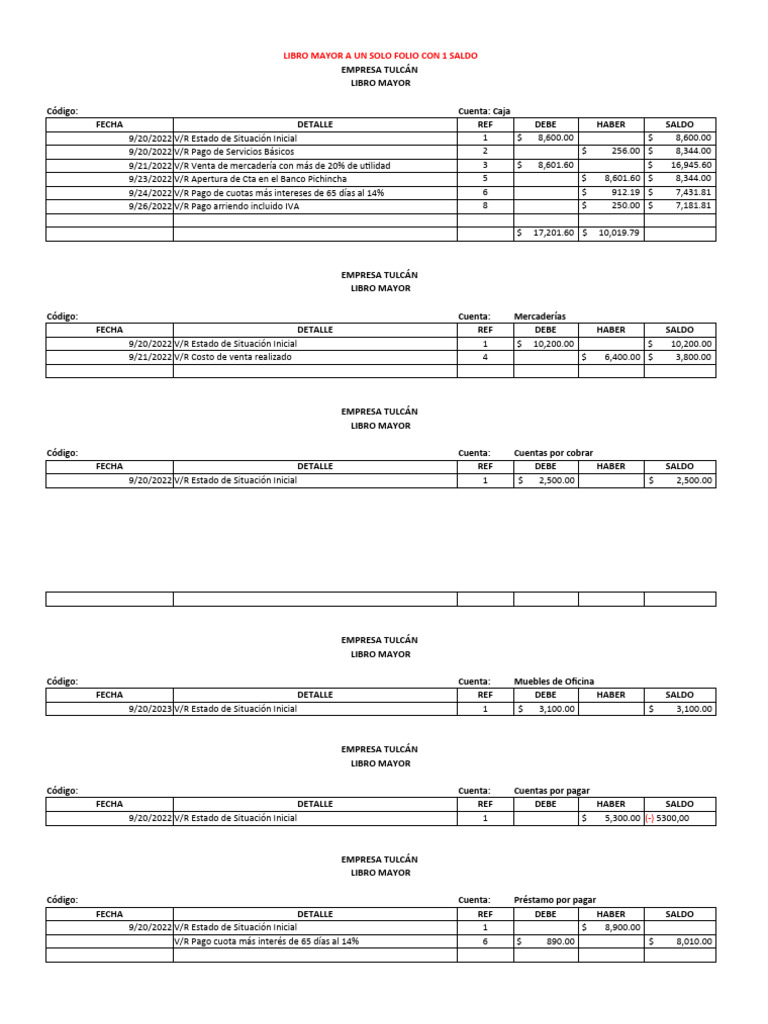 Libro Mayor A Un Solo Folio Con Un Saldo-3 | PDF | Bancos | Impuesto al valor agregado