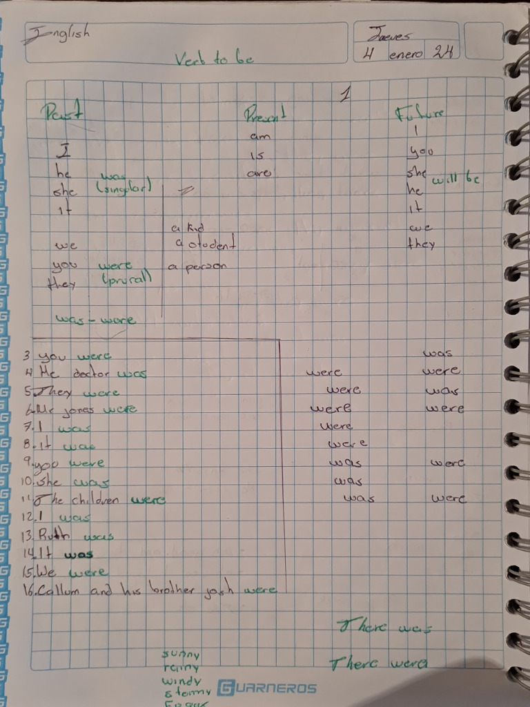 Unreadable Text Analysis | PDF