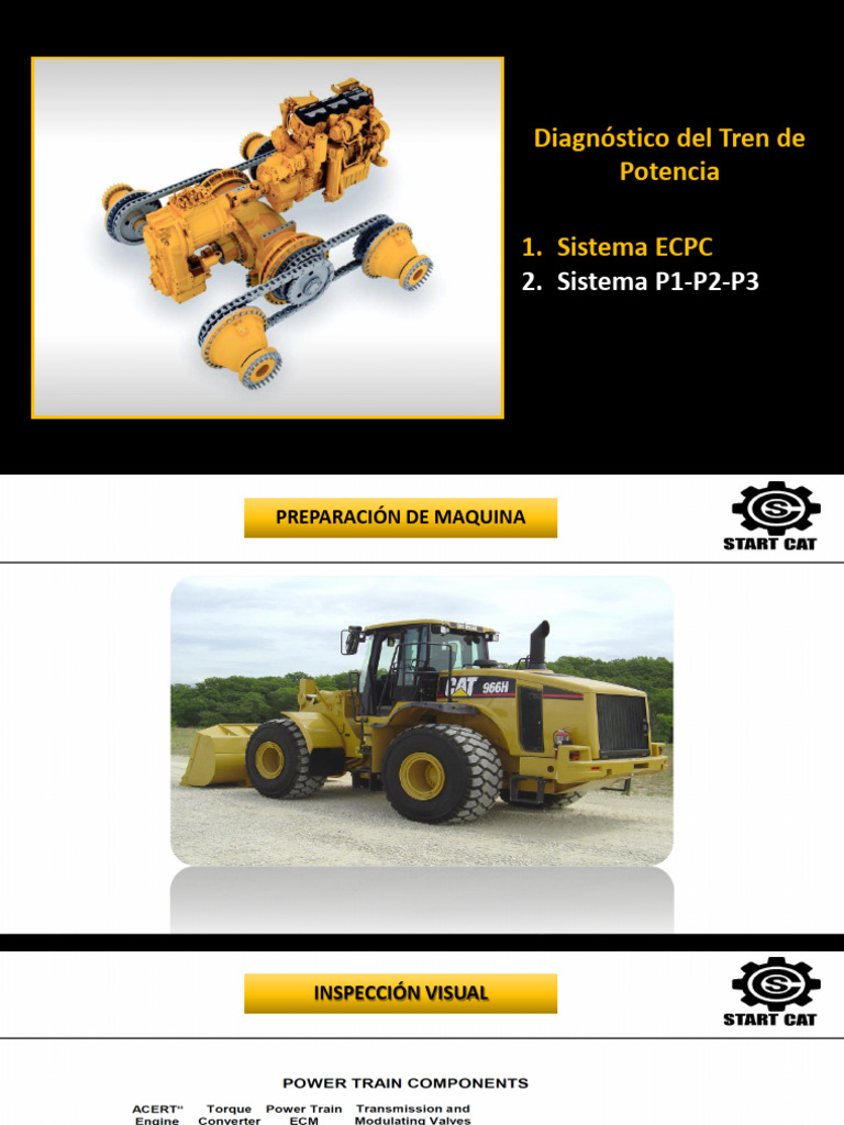 3.5 Diagnóstico de Fallas Tren de Potencia - ECPC | PDF
