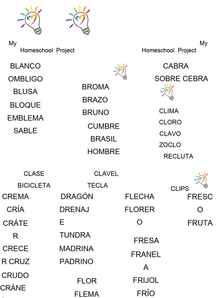 Llavero de Lectura Con Sílabas Trabadas - My Homeschool Project | PDF