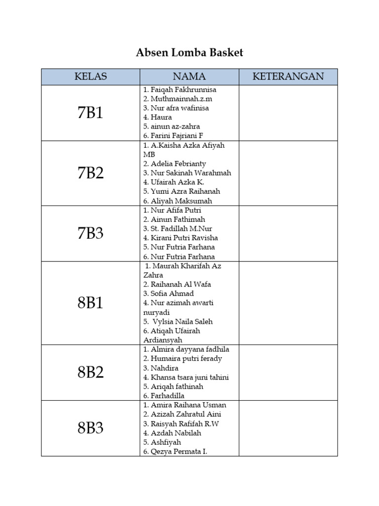 Absen Lomba Funtime PORSENI | PDF