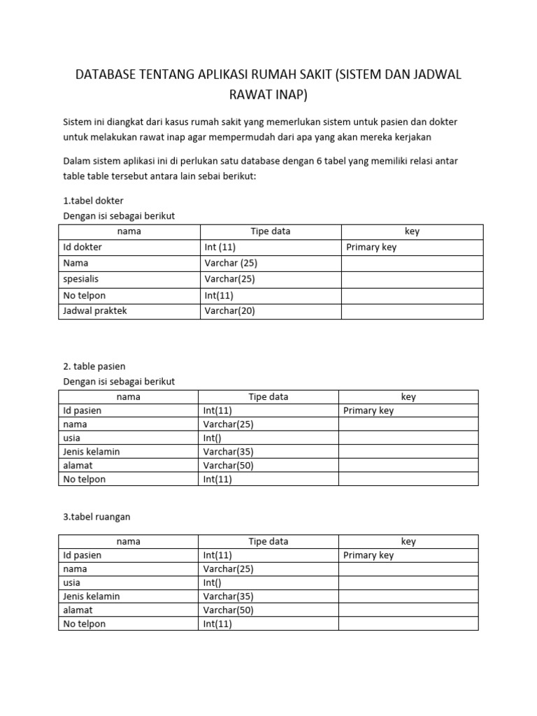 Database Tentang Aplikasi Rumah Sakit | PDF