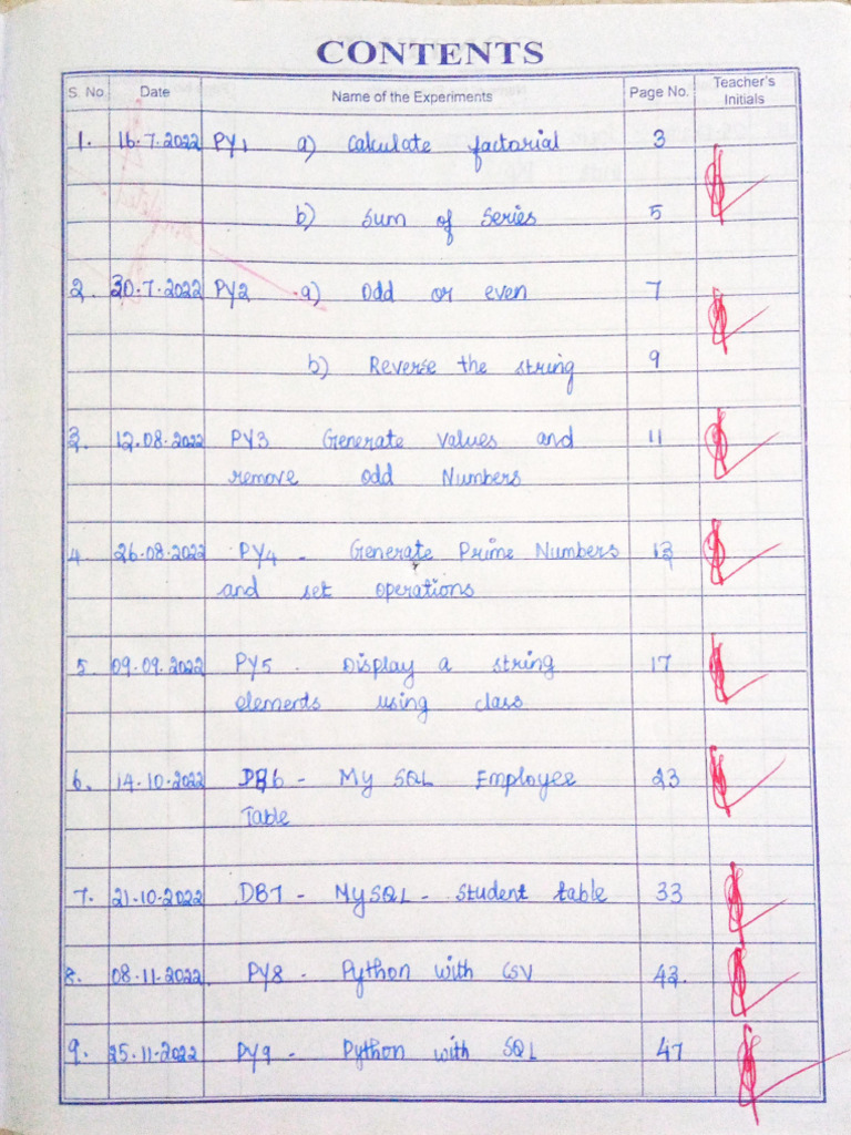 12 Cs Record Model | PDF