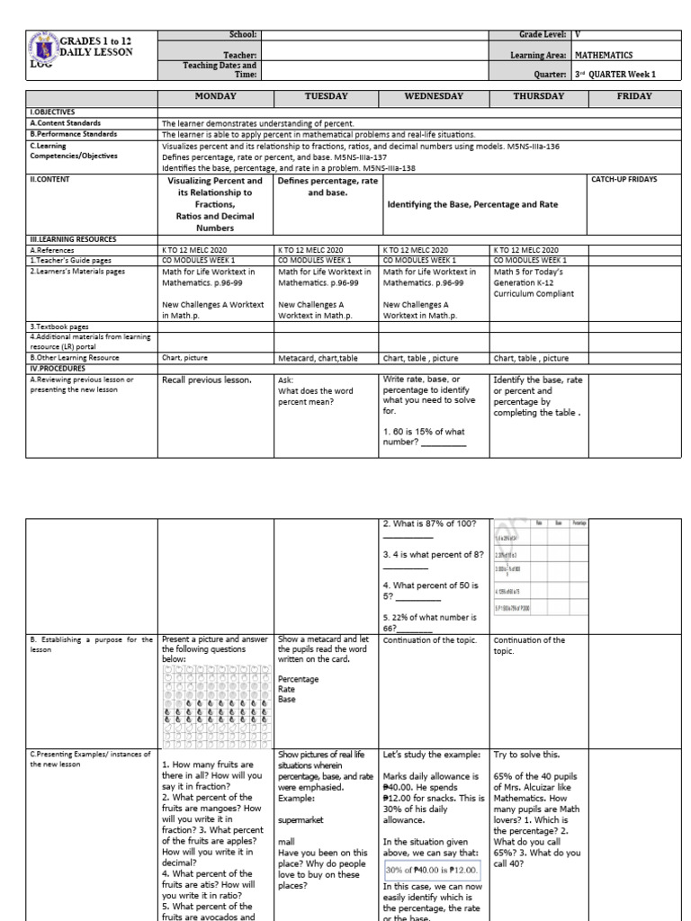 DLL - Math 5 - Q3 - W1 | PDF | Percentage | Mathematics