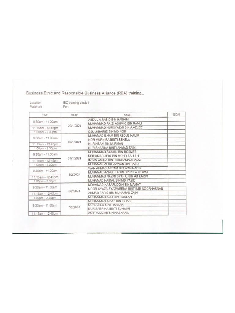 Updated RBA Training | PDF