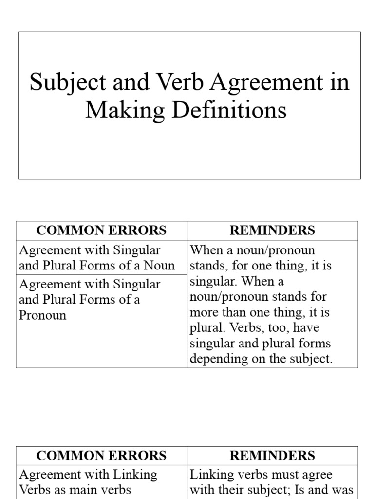 Subject and Verb Agreement in Making Definitions | PDF | Grammatical ...