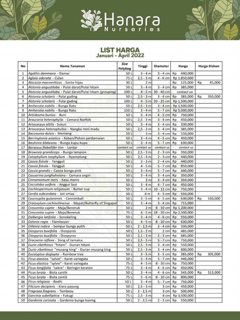 Catalog - HANARA Nurseries - Januari-April 2022 | PDF