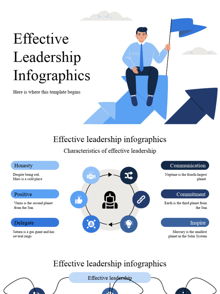 Effective Leadership Infographics by Slidesgo | PDF