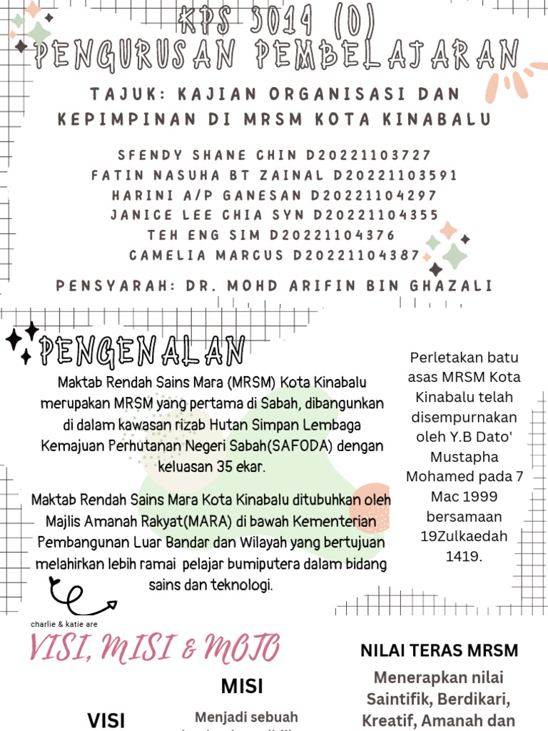 Pengurusan Pembelajaran di MRSM Kota Kinabalu | PDF | Karier & Perkembangan