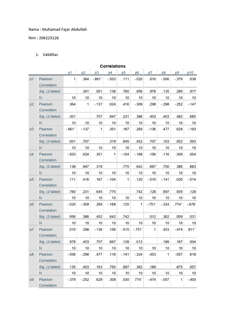 Statistika Dasar | PDF | Variance | Multivariate Statistics