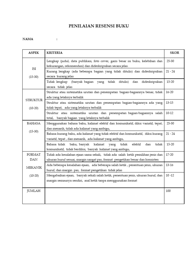 Format Penilaian Resensi Buku Pdf