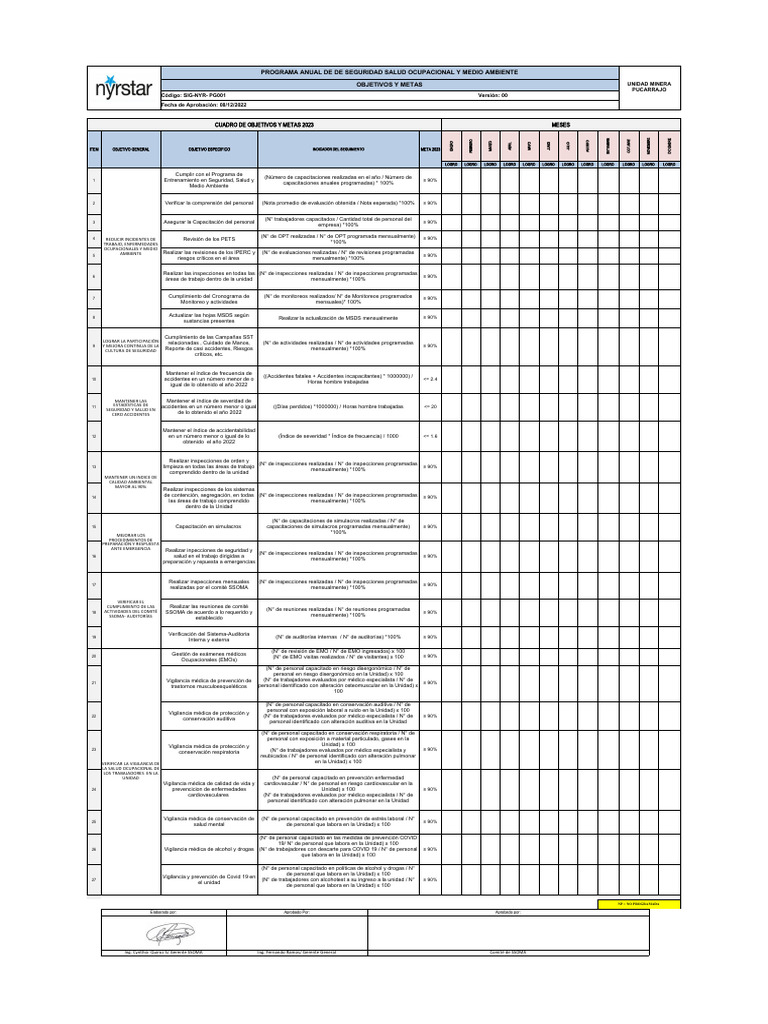 Programa Mensual Ssoma Top Project - Noviembre | PDF