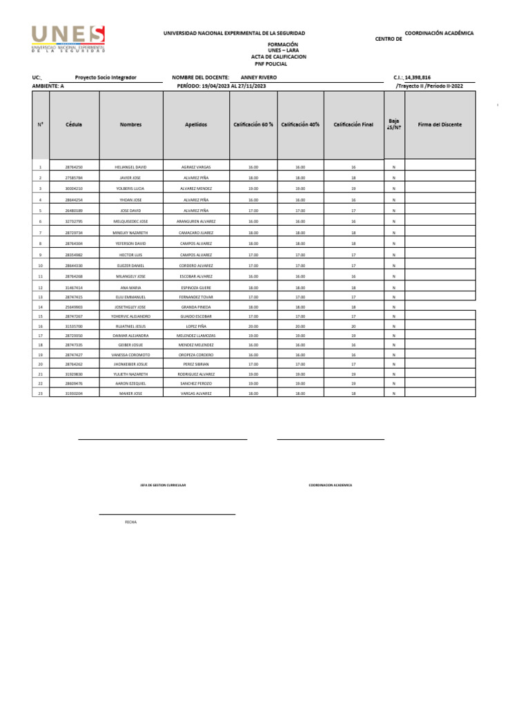 Nota Psi Ambiente A y B Urdaneta | PDF