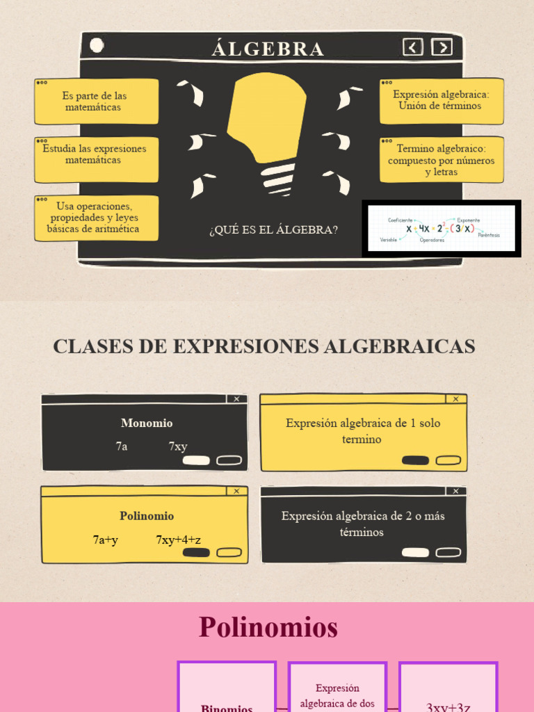 Definición de Álgebra y sus Elementos | PDF | Matemáticas | Matemáticas ...