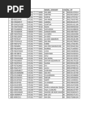 16 Gamaba Awardees | PDF | Weaving | Philippines