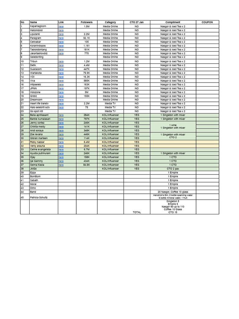 Grand Opening - Master - COMPLIMENT From EO | PDF