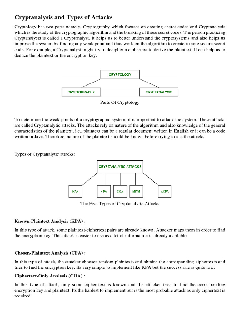 Cryptanalysis and Types of Attacks | PDF | Cryptography | Cryptanalysis Cryptanalysis and Types of Attacks | PDF | Cryptography | Cryptanalysis
