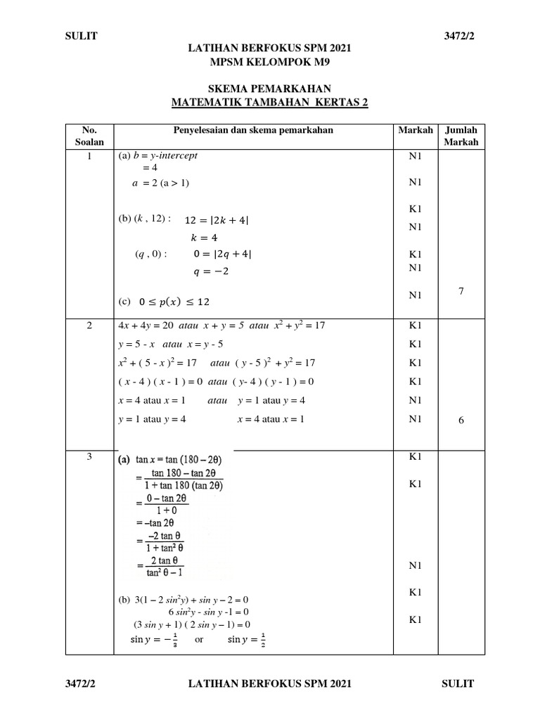 (Cikgujep - Com) MS Penang P2 2021 | PDF