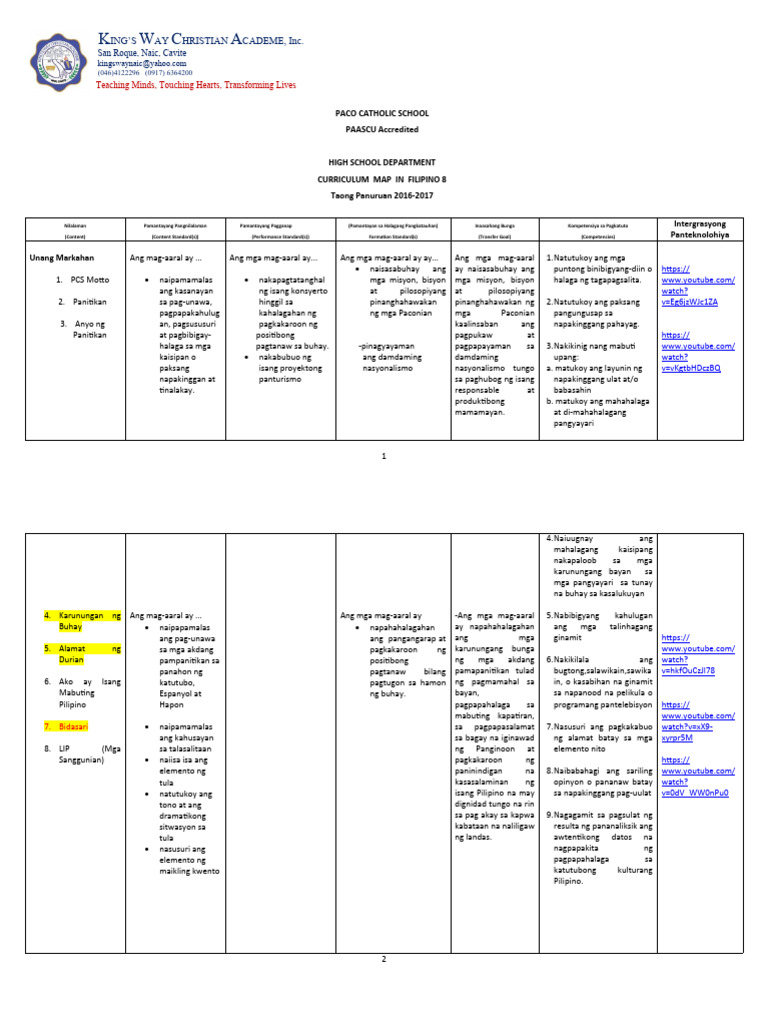 Grade 8 Filipino Curriculum Map | PDF