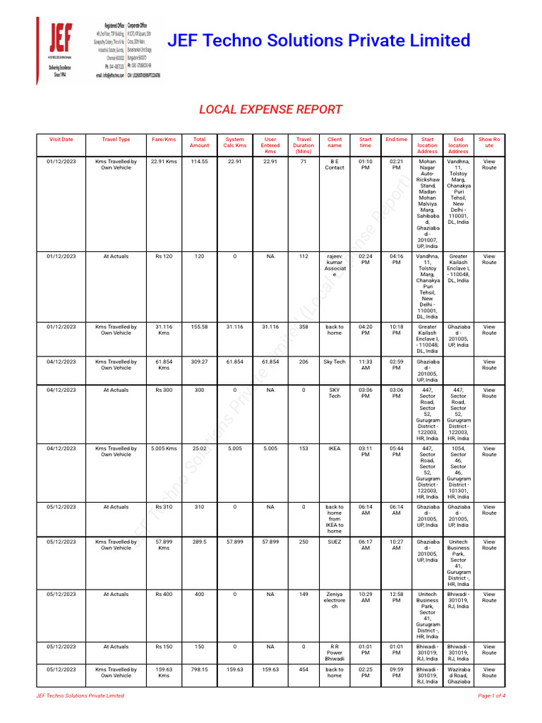 LocalExpenseReport Dec2023 | PDF