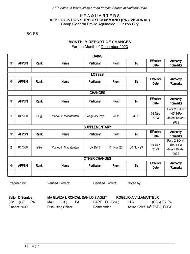 Afp Logistics Support Command (Provisional) : AFP Vision: A World-Class ...