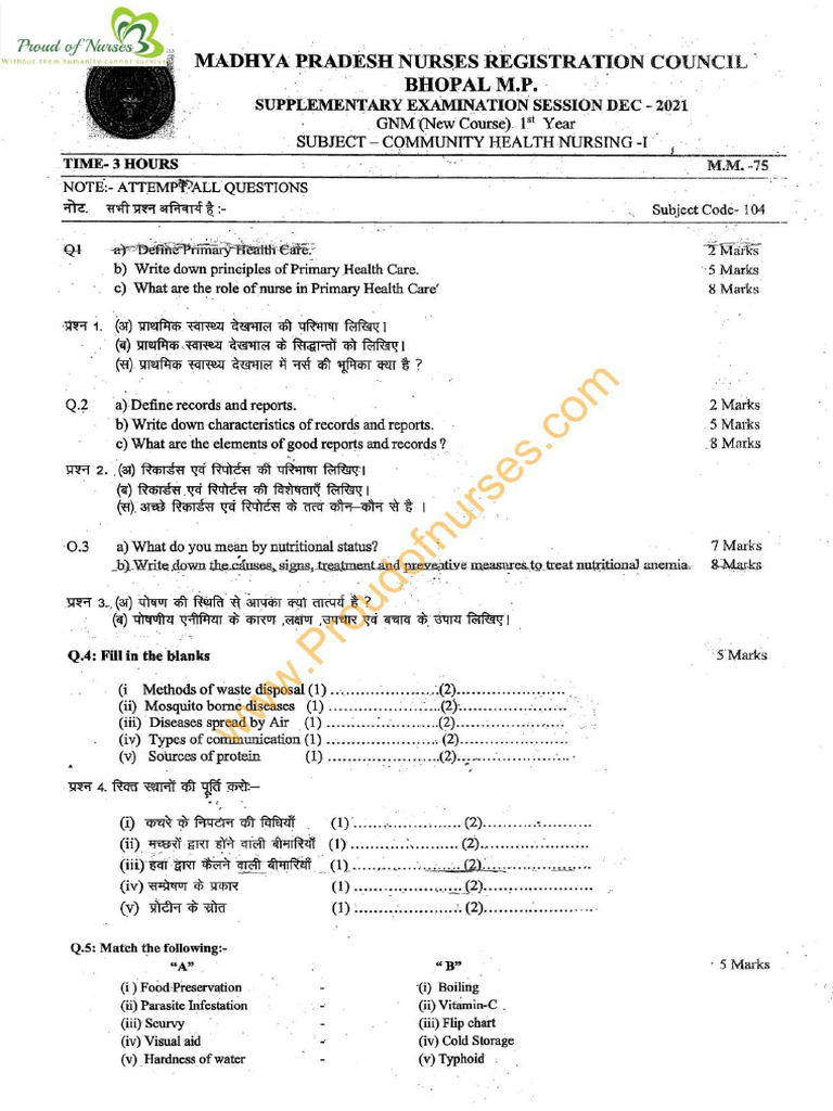 MPNRC 2021 December GNM 1st Community I | PDF